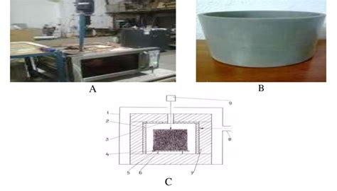 The Experimental Microwave Equipment A Overall Image Of The Microwave