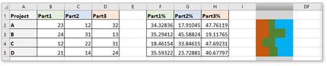 Conditional Formatting Stacked Bar Chart In Excel