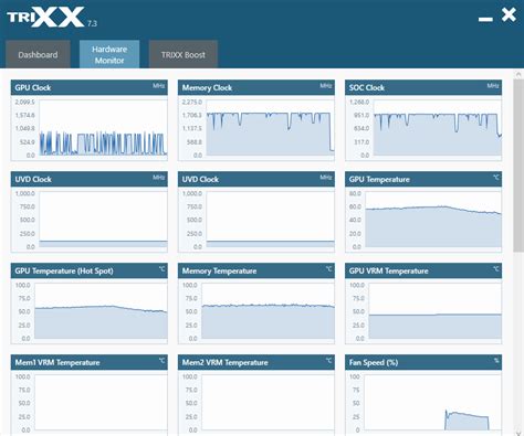 Games Stutter A Bit While Playing Is It Normal For There To Be All These Spikes In The