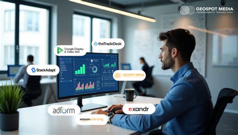 Selecting The Best Dsp For You Expert Guide For 2025 Blog Geospot