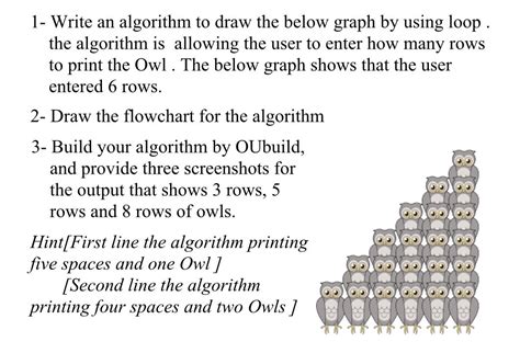 Solved 1 Write An Algorithm To Draw The Below Graph By Chegg Com