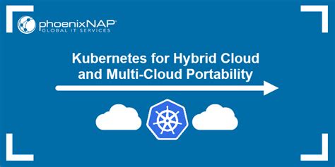 Kubernetes For Multi Cloud And Hybrid Cloud Portability