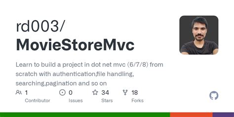 moviestoremvc moviestoremvc views shared layout cshtml at master