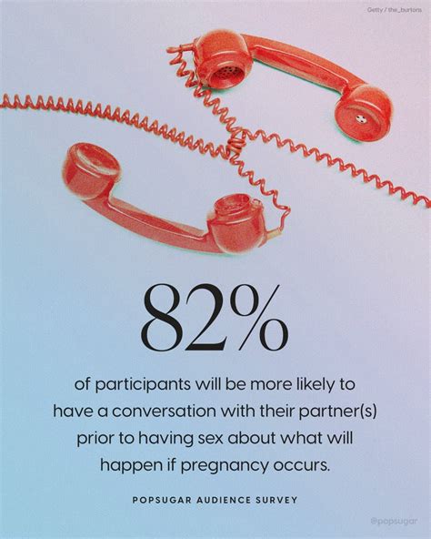 How To Talk About Sex In A Post Roe World POPSUGAR News