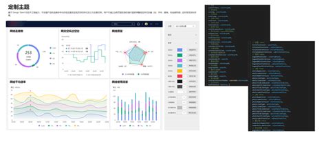 Opentiny Huicharts开源发布，带你了解一个简单、易上手的图表组件库 知乎