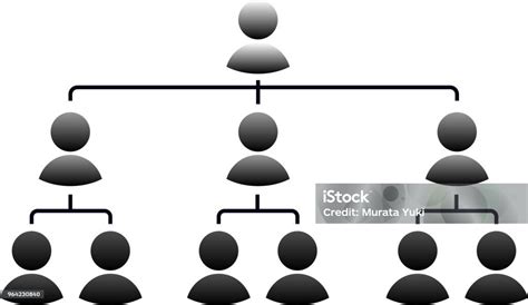 Tabel Struktur Organisasi Ilustrasi Stok Unduh Gambar Sekarang