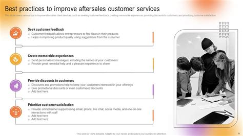 Customer Support And Services Guide Powerpoint Presentation Slides PPT Example
