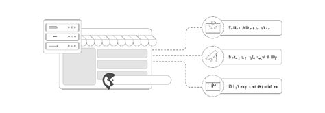 Key Benefits Of Dedicated Hosting For Ecommerce Websites Using Magento 2