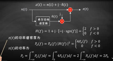 通信原理3 随机过程分析零均值和非零均值高斯过程的自相关函数和功率谱密度 Csdn博客 通信原理3 随机过程分析零均值和非零均值高斯过程的自相关函数和功率谱密度 Csdn博客