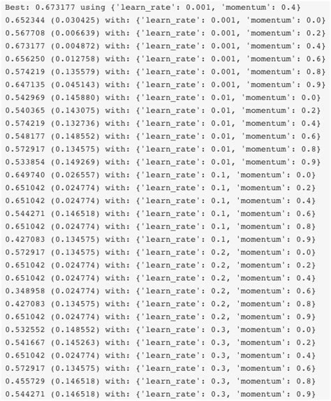 调参 使用网格搜索算法调试神经网络的参数搬运 知乎