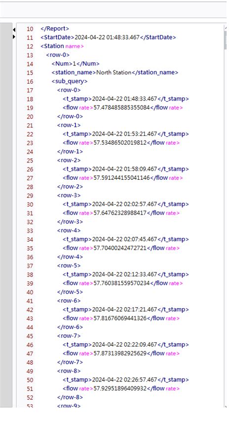 Timeseries Chart Using Nested Query Ignition Inductive Automation Forum