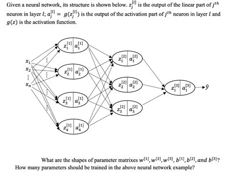 solved given a neural network its structure is shown below
