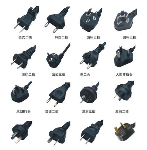 电源线的分类及应用范围 中国线缆网