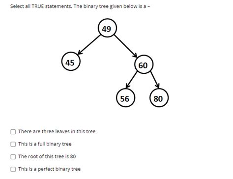 Solved Select All True Statements The Binary Tree Given