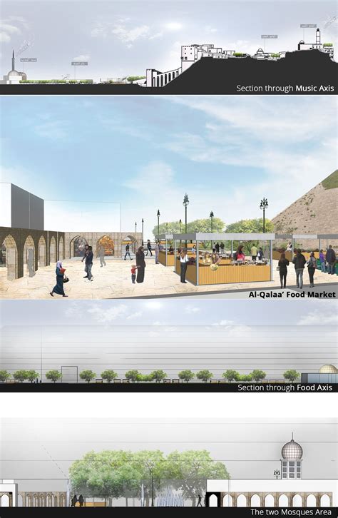 Urban Recovery A Reinforcement Of Resilience Networks Landscape Design Project