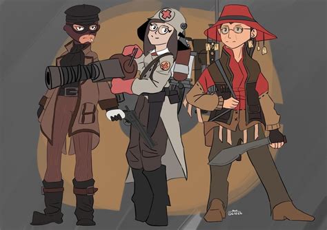 Support Classes Rtf2