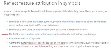 Solved Vary Symbology By Attribute What Does Allow Symb Esri