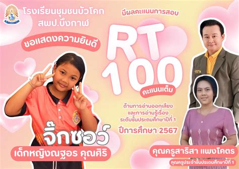 โรงเรียนชุมชนบัวโคก โรงเรียนชุมชนบัวโคก สพป บึงกาฬ Facebook