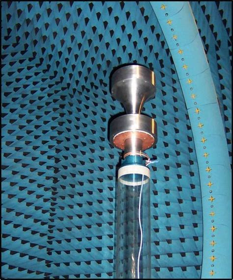 selected argos antenna configuration based on superposed radiating