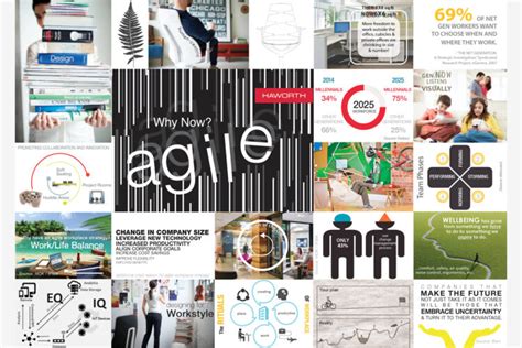 Let S Get Real About AGILE Yeah Indesign Live Interior Design And Architecture