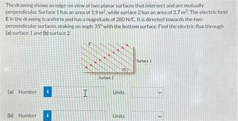 Solved The Drawing Shows An Edge On View Of Two Planar