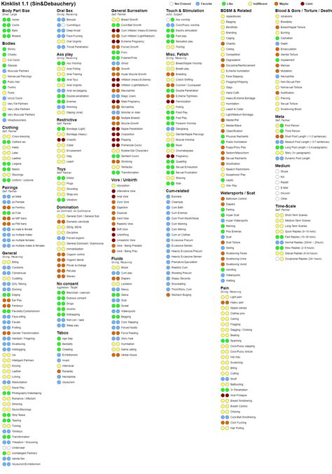 Rule 34 No Ads You Weasels The Big Ole Kinklist