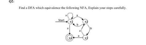 Solved Q2 Find A Dfa Which Equivalence The Following Nfa