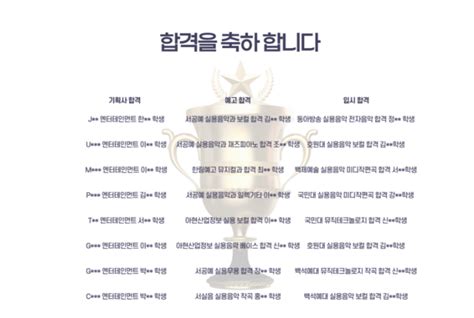 예고예대 입시 케이스타아카데미