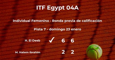 Hana El Deeb Consigue Ganar En La Ronda Previa De Calificación Contra Mariam Hatem Ibrahim Infobae