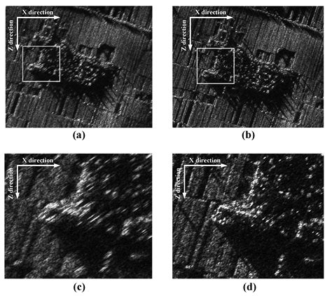 Remote Sensing Free Full Text A New Fast Factorized Back Projection