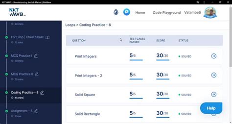 Manikanta Vatambeti On Linkedin Day97 100daysofcodechallenge