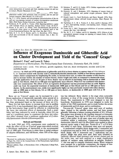 Pdf Influence Of Exogenous Daminozide And Gibberellic Acid On Cluster