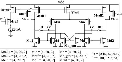 Figure 1 From Automated Design Of Analog Circuits Using Reinforcement Learning Semantic Scholar