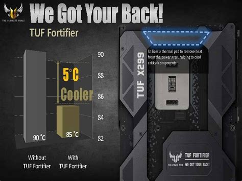 Computex 2017 ASUS Intel X299 平台研討會 展出多項新設計應用 還有 AMD 彩蛋 XFastest News