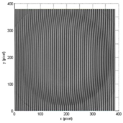 sinusoidal fringe projected image of the bowl download scientific