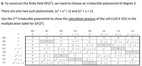 Solved 6 To Construct The Finite Field Gf23 We Need To