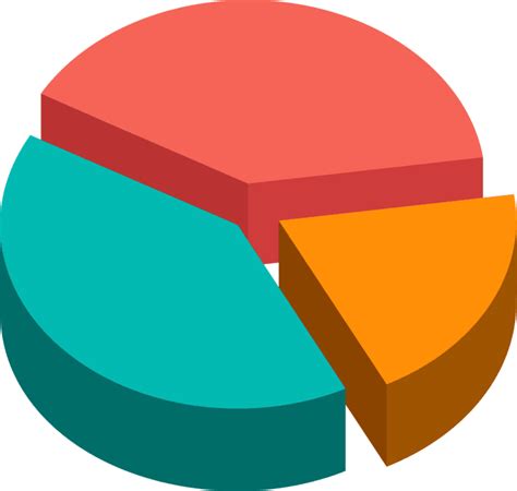 Circular Chart Pngs For Free Download