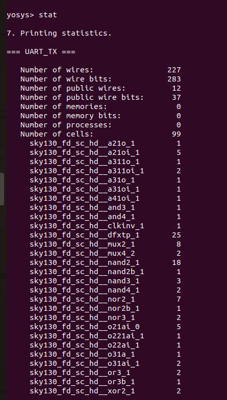 Github Jayshah1xiiitbuarttx