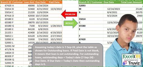 excel bi on linkedin challenge powerquerychallenge daxchallenge m