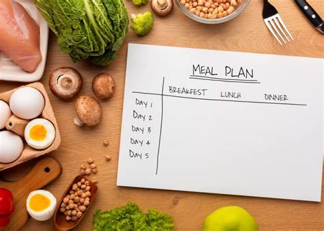 The Ultimate Guide To Pegan Diet Meal Plan Included Fitness Volt