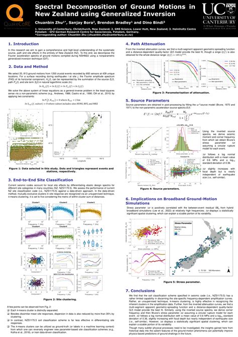 Pdf Spectral Decomposition Of Ground Motions In New Zealand Using Generalized Inversion