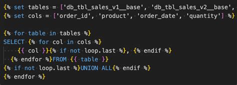 Mastering Task Dependencies In Apache Airflow Building Efficient