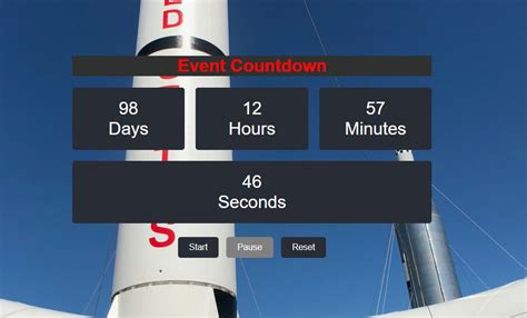 Dailyui 100days Day14 Nwafor Ugochukwu