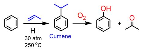 Phenol Oxidation Process Phenols Electrophilic Substitution Dyax
