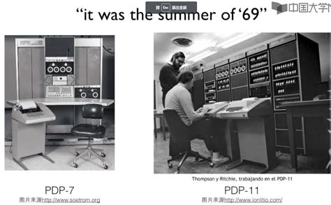 零基础自学程序设计入门—c语言 第一周编程语言是不是人和计算机交谈的语言 Csdn博客