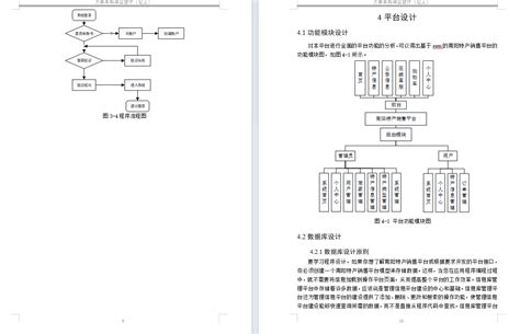 基于ssm特产销售平台特产销售商城管理系统，附源码数据库论文，包安装调试基于ssm的特产销售系统 Csdn博客