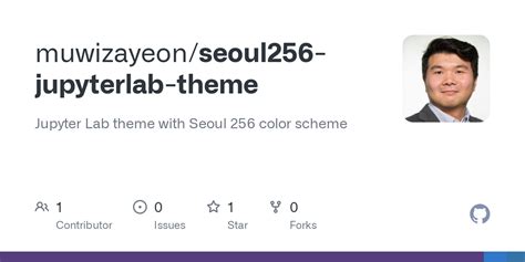 Github Muwizayeon Seoul256 Jupyterlab Theme Jupyter Lab Theme With Seoul 256 Color Scheme