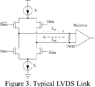 Figure From Low Power LVDS Driver Used In ADC Systems Semantic Scholar