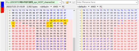 Tda2p Acd Unexpected Data Inserted When Send Data On Spi Bus With Dma Processors Forum