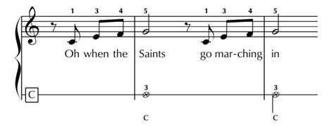 Learn To Play The Accordion The Ultimate Beginner S Guide